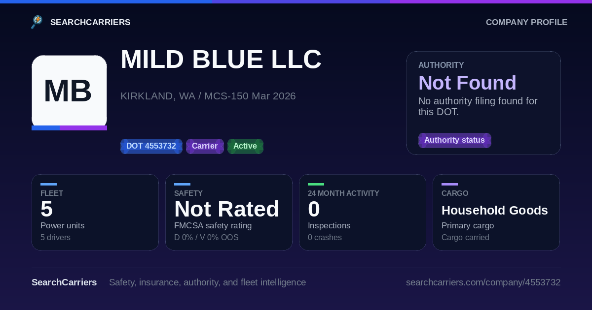 MILD BLUE LLC (DOT 4553732) - SearchCarriers